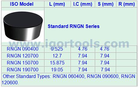 Solid PCBN Inserts,model:RNGN090300